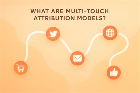 What Are Multi Touch Attribution Models