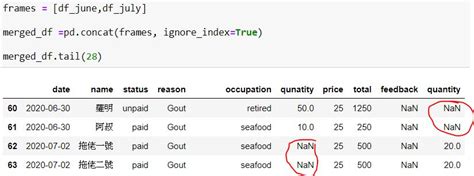 Pandas How Can I Concat Two Columns Into One Column In Python Stack