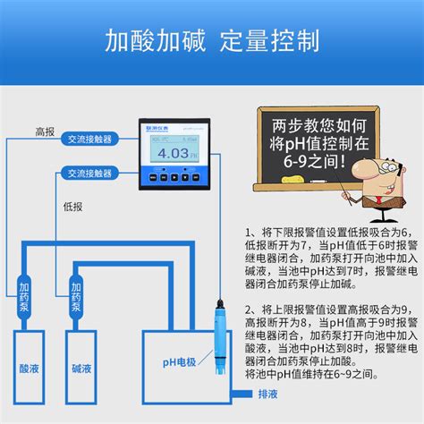 联测 耐高温ph电极 Ph探头 高温探头 耐高温ph探头数显 阿里巴巴