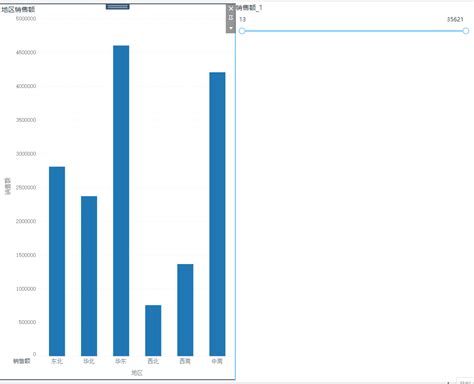 创建仪表盘 Uniplore Documentation