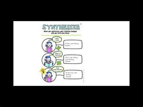 Synthesizing Anchor Chart