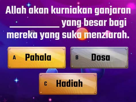 Adab Menziarahi Orang Sakit اختبار تنافسي