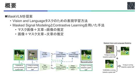 論文紹介：masked Vision And Language Modeling For Multi Modal Representation Learning Pdf Web
