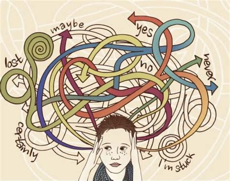 Rohan Negi On Linkedin Corporatelife