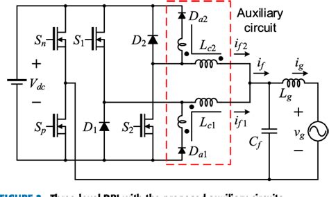 Figure 1 From Performance Improvement Of Dual Buck Inverter With Mitigating Reverse Recovery