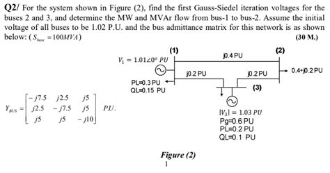 Solved Q2 For The System Shown In Figure 2 Find The First Gauss Seidel Iteration Voltages