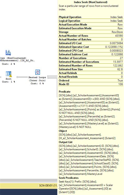 Sql Server Estimated Rows Way Off Causing Sort To Spill To Tempdb