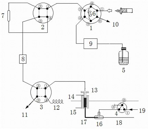Interface Device And Method For On Line Coupling Of Liquid Chromatography Gas Chromatography