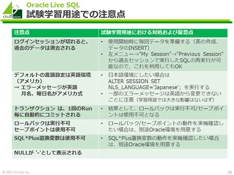 環境構築が不要なoracle Masterのsql学習方法（oracle Live Sql） コーソルdatabaseエンジニアのblog