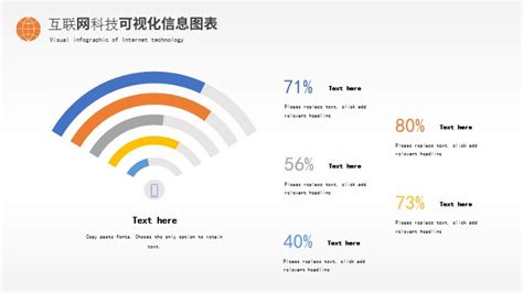 Internet Technology Visualization Ppt Infographic Set Google Slide And PowerPoint Template It