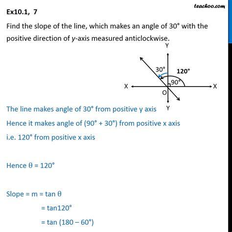 Find The Equation Of Line Passing Through Origin And Making A 60 Tessshebaylo