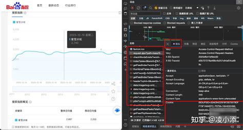 Python爬虫 爬取百度指数并保存为Excel表格简易版 知乎