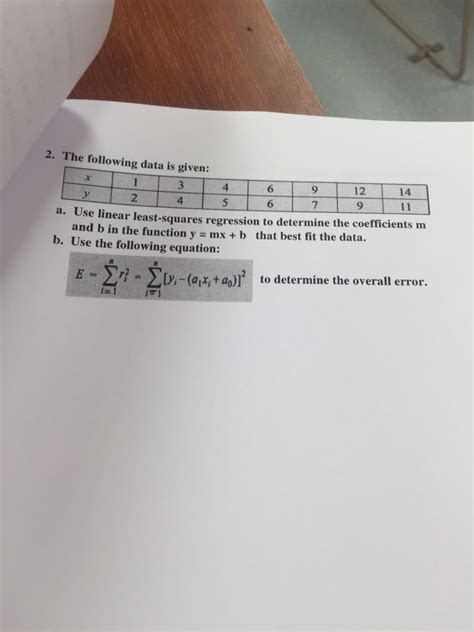 Solved The Following Data Is Given A Use Linear Chegg