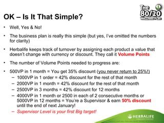 Herbalife Business Opportunity In India Ppt
