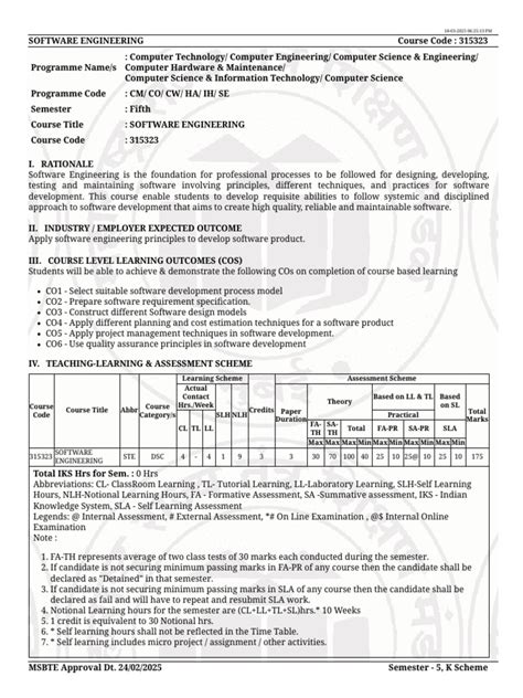 Software Engineering Pdf Agile Software Development Systems Engineering