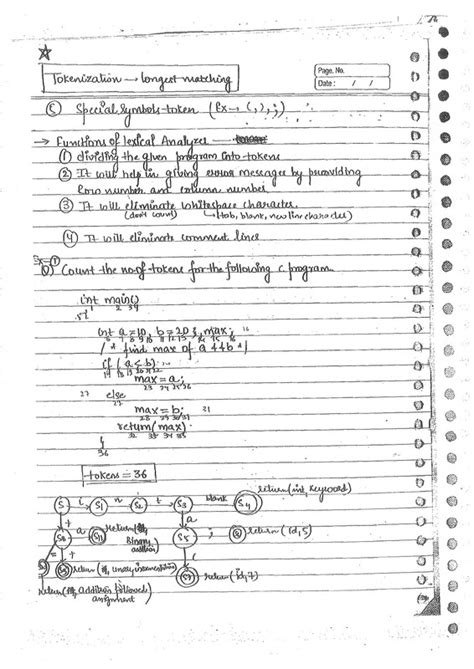 Compiler Design Section 7 Computer Science Handwritten Notes For Ese Gates 2023 24