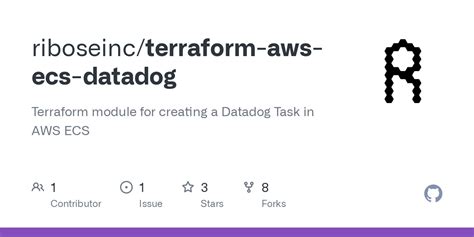 Datadog Dashboard Terraform Module At Jackie Proctor Blog