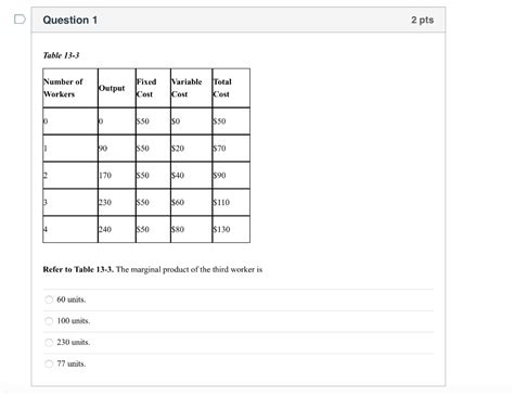 Solved Question 1 2 Pts Table 13 3 Number Of Workers Output
