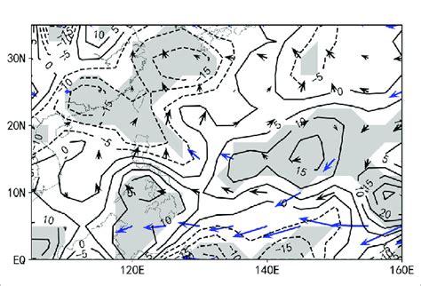 Composite Anomalies Of Water Vapor Flux Divergence Contour Unit 10