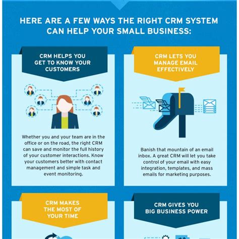 What Is A CRM System Lemonly Infographics