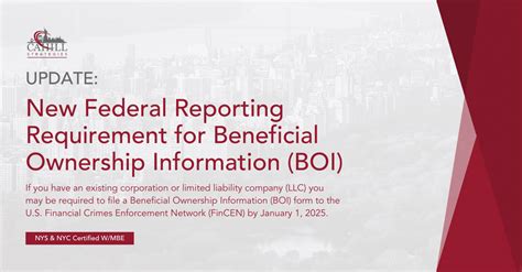 New Federal Reporting Requirement For Beneficial Ownership Information