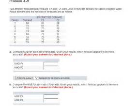 Solved Problem 3 21 Two Different Forecasting Techniques F1