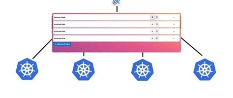 donnercody thoren dev community