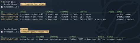 Github Kagamirror123docker Psx This Docker Cli Plugin Displays The
