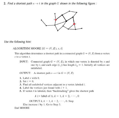 Solved 2 Find A Shortest Path St In The Graph G Shown In
