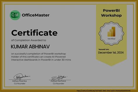 Kumar Abhinav On Linkedin Powerbi Dataanalytics Datavisualization