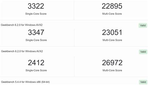 Welcome to Vmodtech com หลดผลทดสอบ Intel Core i9 14900KF 24C 32T