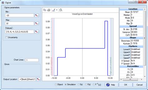 The Vantage Point Excel Modelrisk Ogive Distributions