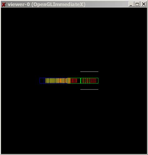 geant4 vis tutorial using the opengl event display