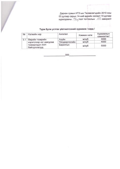 ДАРХАН СУМЫН ХОГ ХАЯГДЛЫН ҮЙЛЧИЛГЭЭНИЙ ХУРААМЖИЙН ХЭМЖЭЭГ ТОГТООХ ТУХАЙ