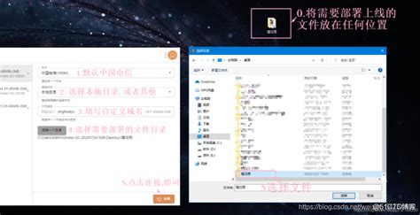 Html生日快乐代码 粉色主题（html5css3js）520表白代码七夕情人节网页告白求婚生日快乐 Csdn博客
