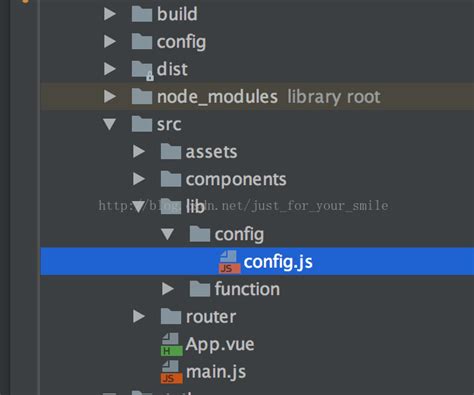 Vue Cli全局变量配置方法 Shimily 博客园