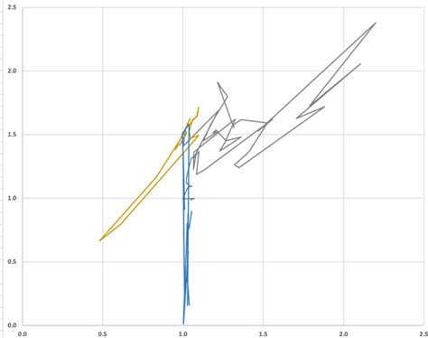 Complex Analysis Question On Uniform Convergence Of Sum Of Continuous