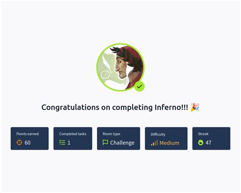 Mkingdom Try Hack Me — Ctf Introduction By Semih Tut Medium