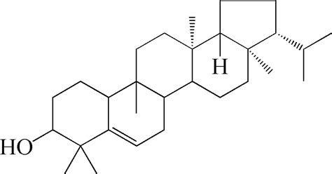 冬瓜皮 桂药化学成分 医学