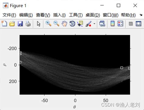 Matlab的hough变换及自编hough变换函数matlab Hough Csdn博客