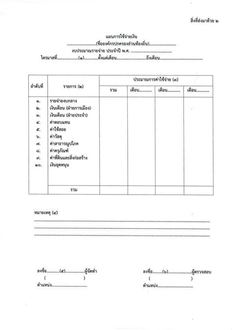อบรมกับ 9npu9 📌รูปแบบเอกสารตามระเบียบกระทรวงมหาดไทยว่าด้ว