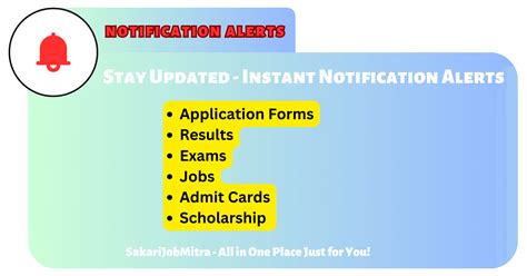 Ssc Chsl Application Status 2023 Tier I Ssc Chsl 2023 Final Result 2024 Sarkarijobmitra