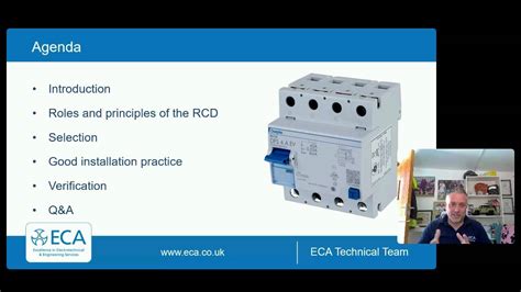 Join Us For An Insightful Webinar Originally Presented By Eca Where We Delve Into The Inner