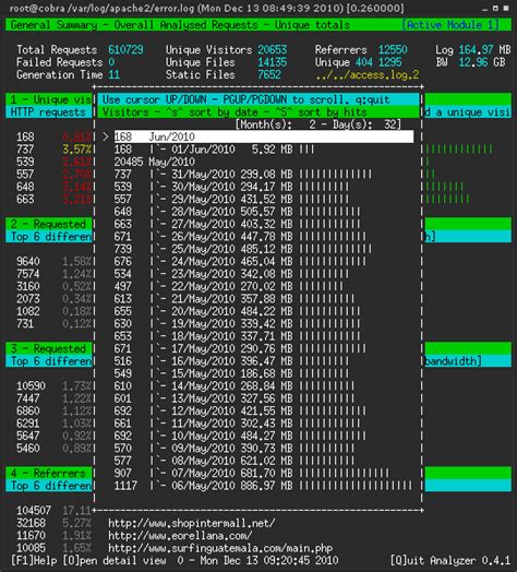 goaccess visual apache nginx log analyzer ubuntu geek