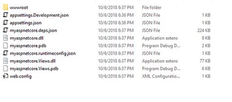Using Amazon Lightsail For Aspnet Core By Daniel Sagita Medium