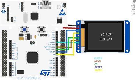 How Ro Interface St7735 1 8 Tft Display With Stm32