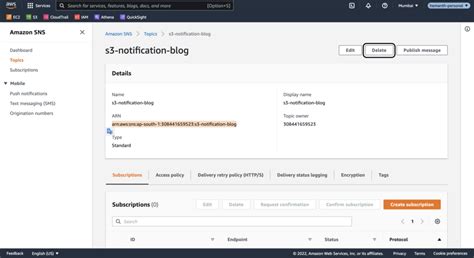 Email Notification Using Sns And S3 Event Notification When Object Is