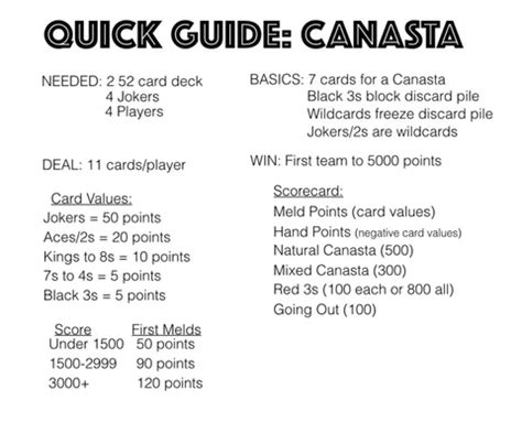 Free Printable Canasta Rules Perkins