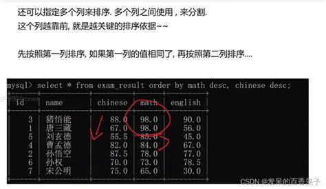 Mysql入门指南：数据库操作的基础知识 Csdn博客