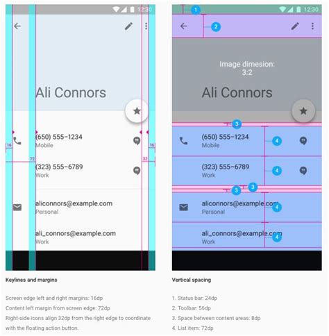 Human Interface Guidelines For App UI Design